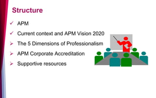 APM presentation | PDF