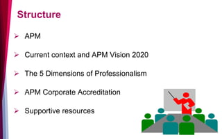 APM presentation | PDF