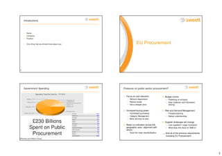 Selecting the right provider for your contract | PPT