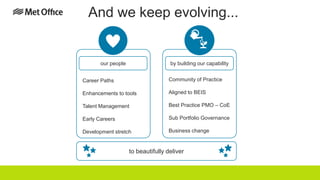 How the Met Office delivers extraordinary impact and benefit through ...
