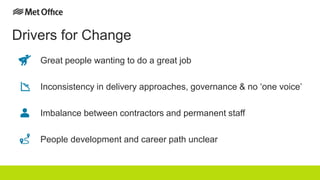 How the Met Office delivers extraordinary impact and benefit through ...