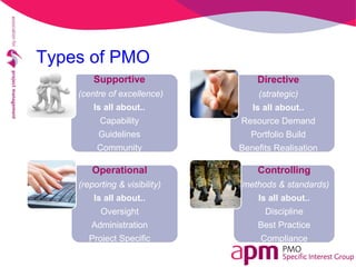 APM Presents - PMO Presentation | PPT