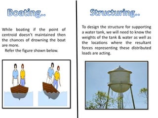 Center of gravity & its application | PPTX