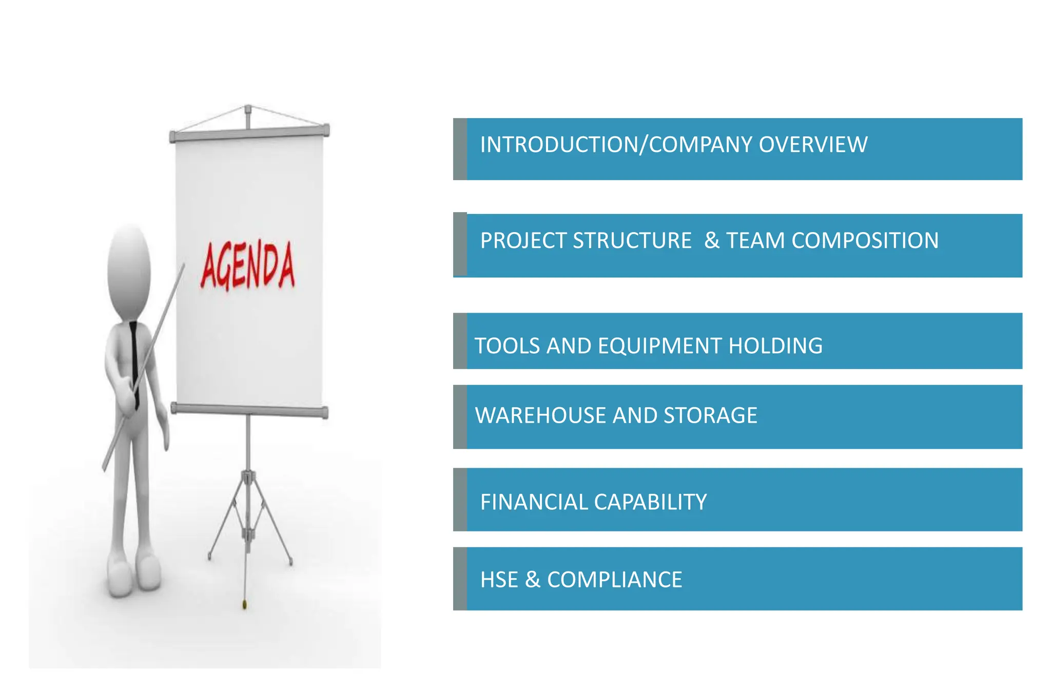 APM PROJECTS_CAPABILITIES OVERVIEW.pptx