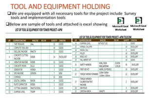 APM PROJECTS_CAPABILITIES OVERVIEW.pptx