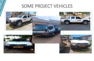 APM PROJECTS_CAPABILITIES OVERVIEW.pptx