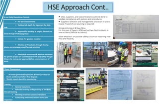 APM PROJECTS_CAPABILITIES OVERVIEW.pptx