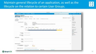 Application Rationalization with LeanIX | PPTX