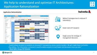 Application Rationalization with LeanIX | PPTX