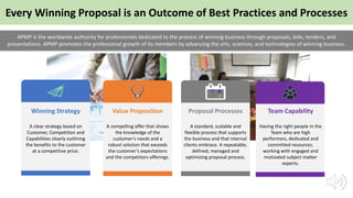 APMP Foundation Level Certification Webinar Series - Season 2 | PPT