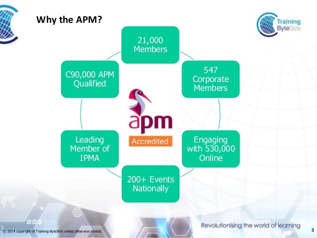 Apm qualification structure 2015