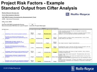 Applying Risk Factors in the Strategic Selection of Portfolio Projects ...