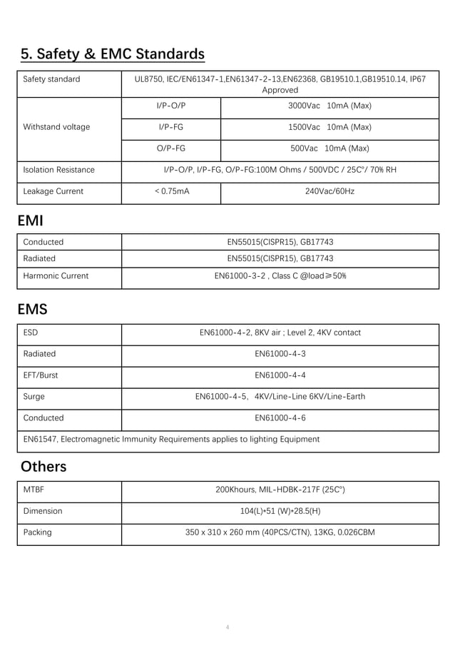 APMS-30-24 Datasheet | PDF | Home Appliances | Home & Garden