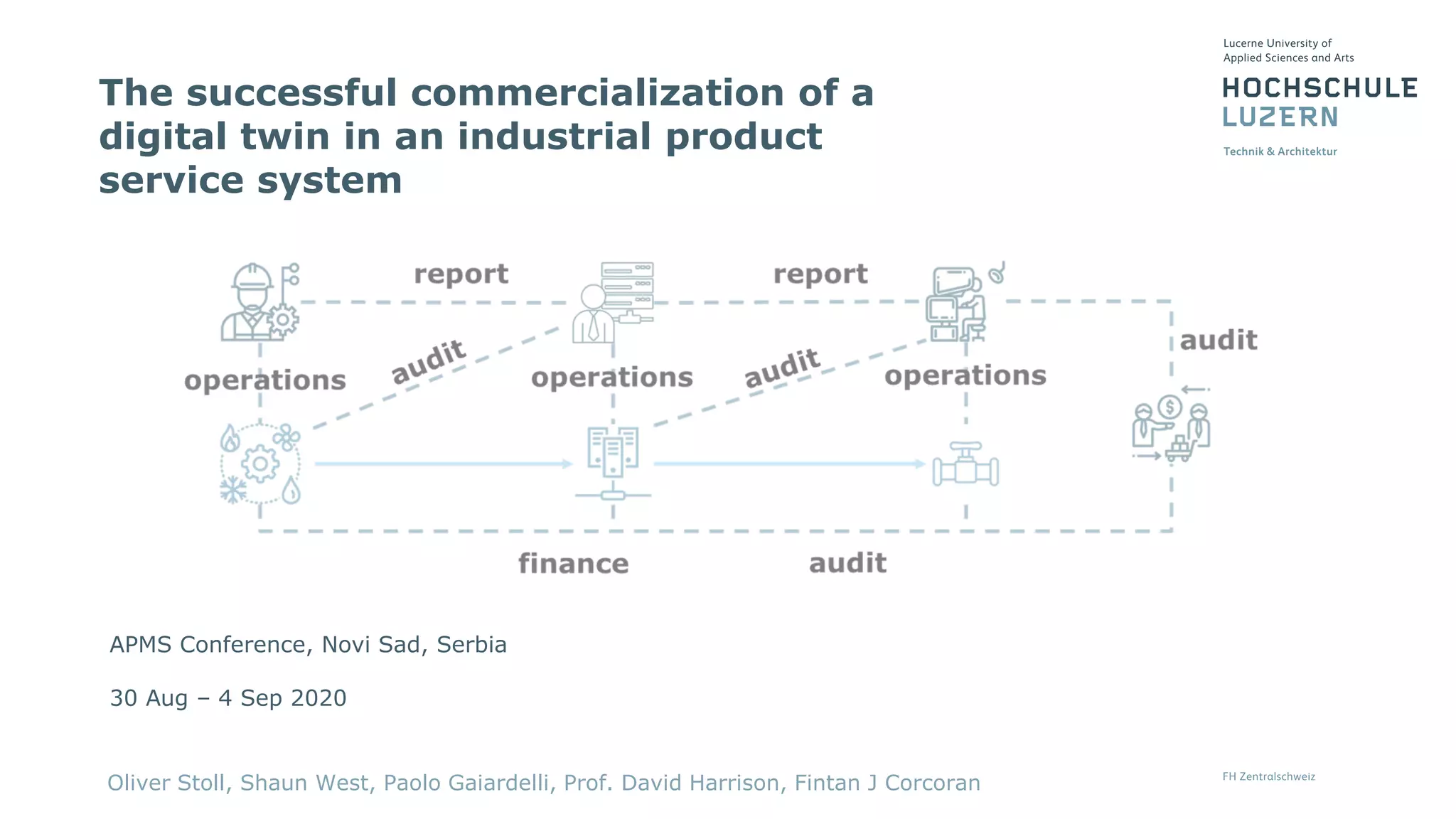 Apms 2020 the successful commercialization of a digital twin in an ...