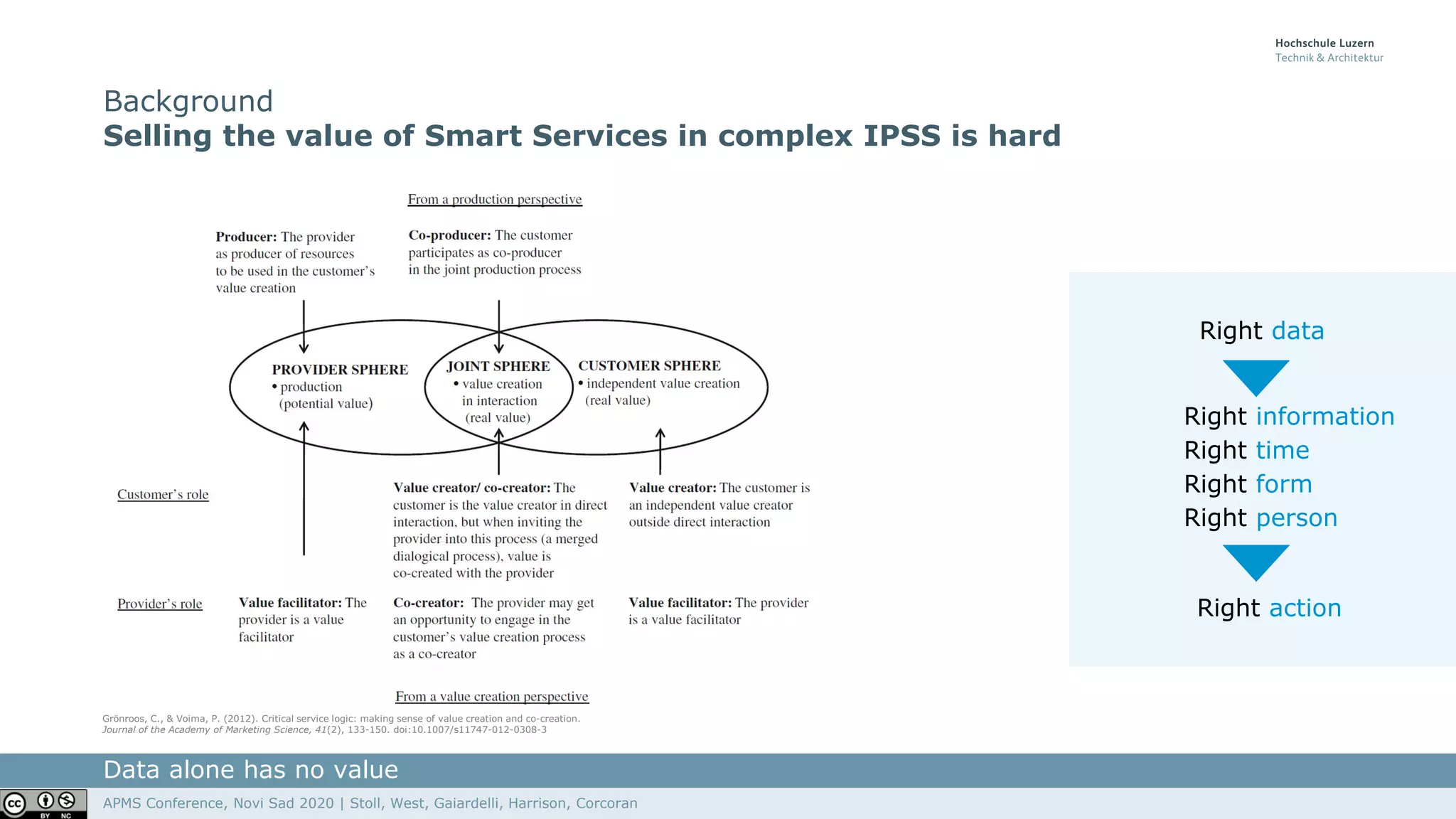 Apms 2020 the successful commercialization of a digital twin in an industrial product service ...