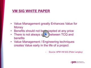 An introduction to value management: slides and recording | PPT