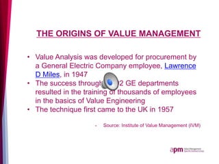 An introduction to value management: slides and recording | PPSX
