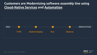 APMWQ3D2S3 Modernizing legacy Java workloads.pdf