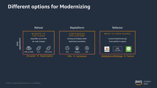 APMWQ3D2S3 Modernizing legacy Java workloads.pdf