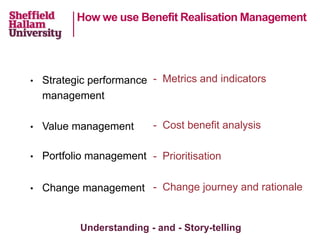 Benefit Realisation Management in Practice at Sheffield Hallam ...