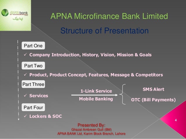 Apna bank intro & products