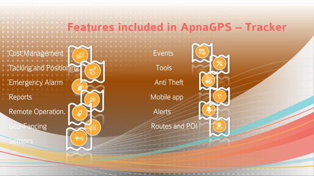 Apnagps the tracker | PPT
