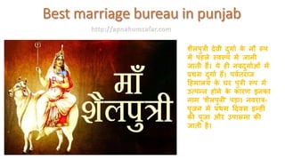 Happy Navratri ( Nau Deviyan ) | PPT