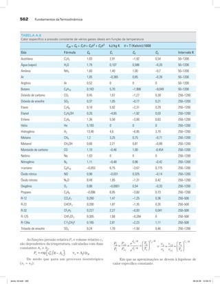 Apêndice a propriedades gerais | PDF