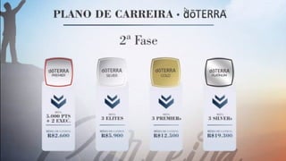 APN DOTERRA NOVA .pptx (1).pdf