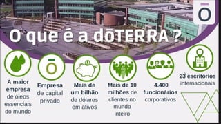 APN DOTERRA NOVA .pptx (1).pdf