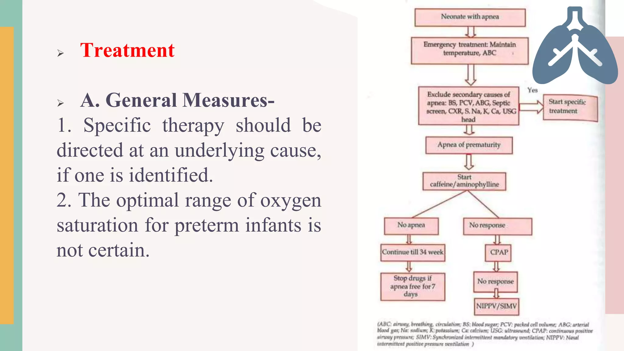 Apnea Of Prematurity.pptx