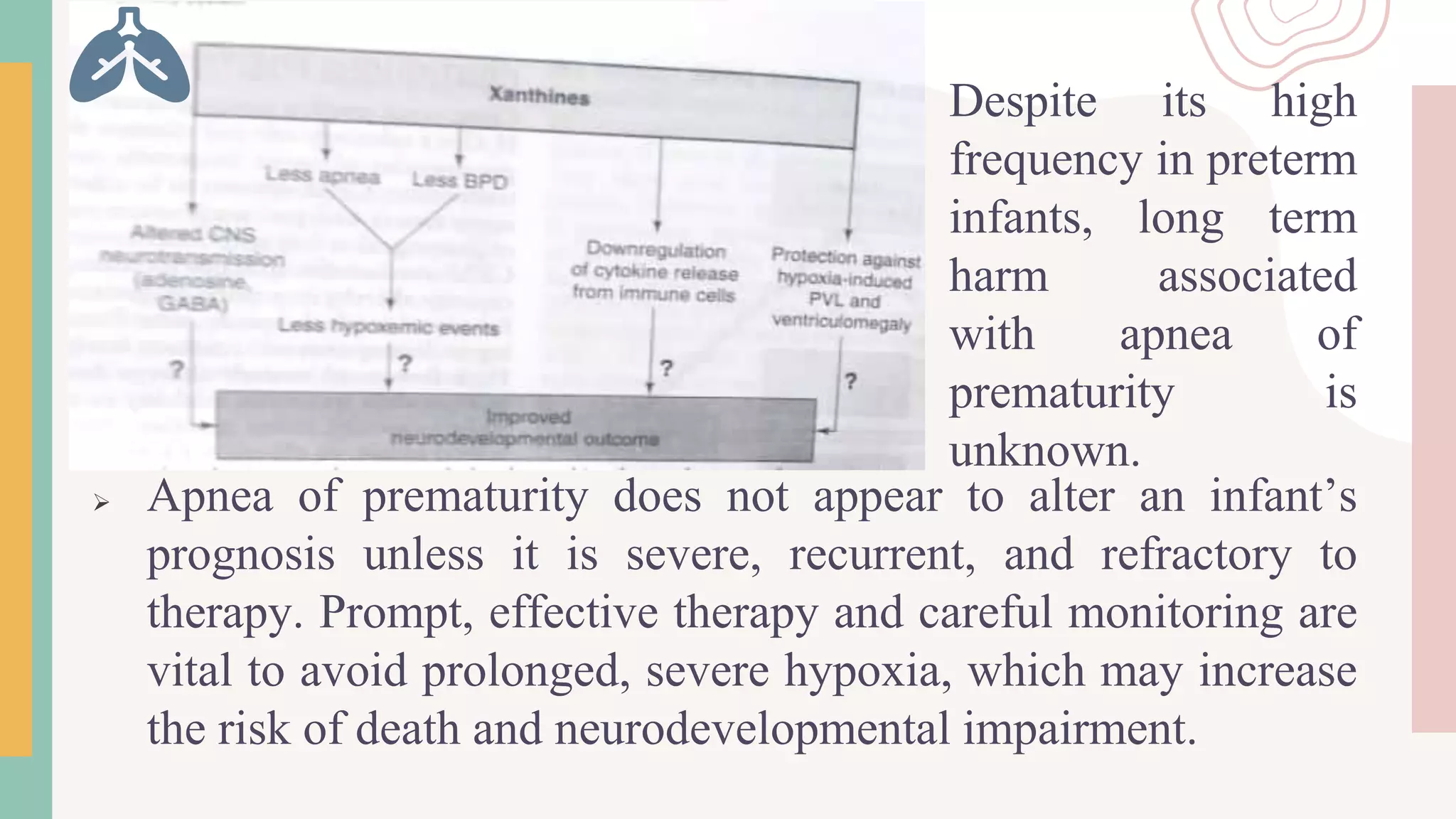 Apnea Of Prematurity.pptx