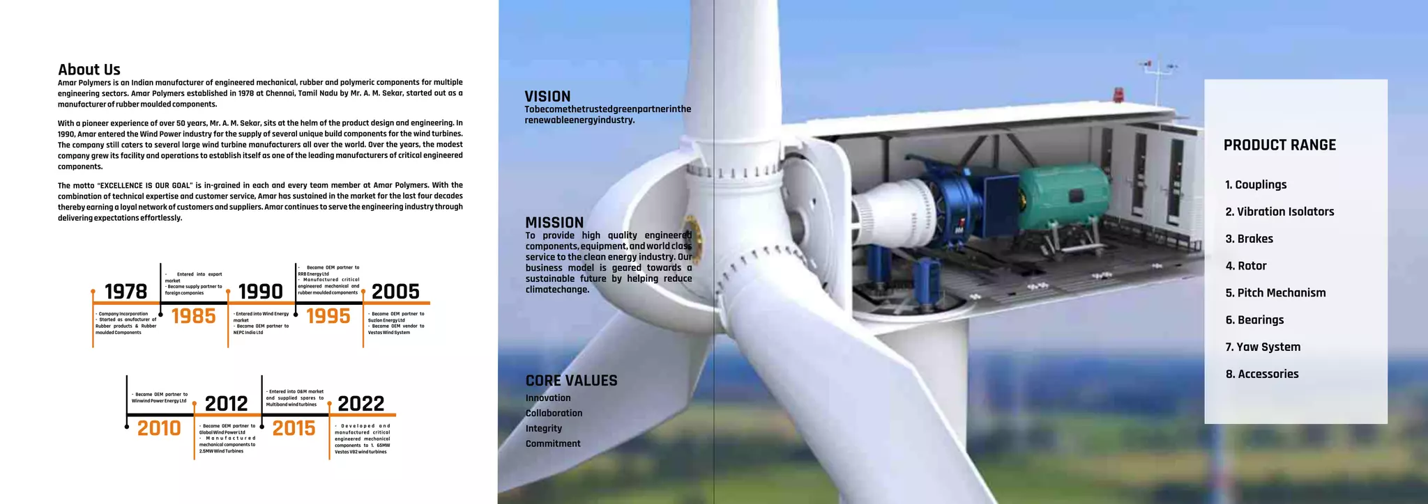 Vestas Wind turbine spares Amar Polymers | PDF