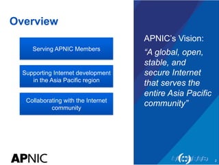 APNIC Updates by Zen Chuan Ng | PPT
