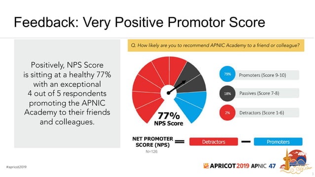 APNIC Academy Development Update | PPT