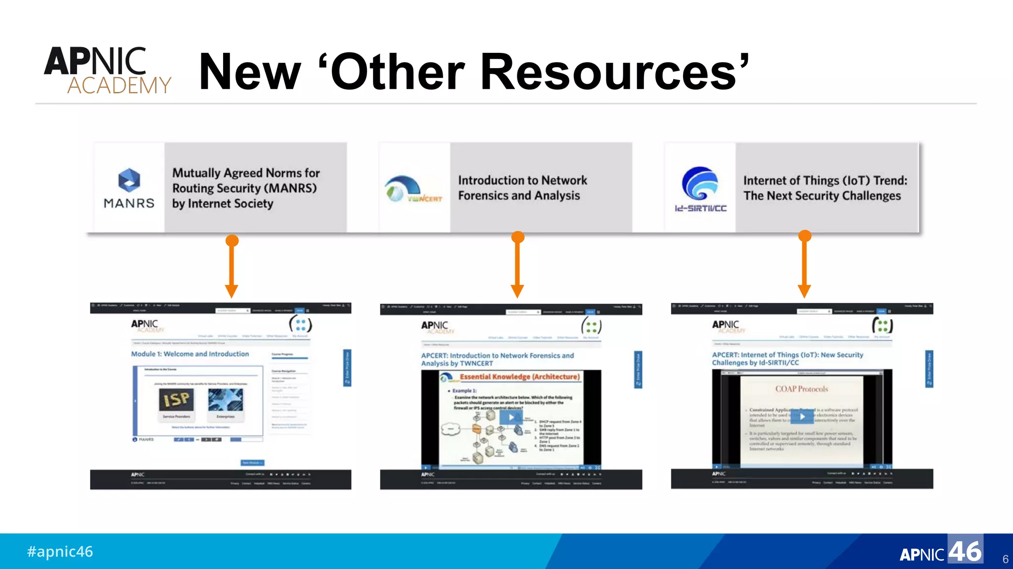 APNIC Academy Update | PDF