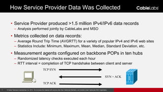 Comparing IPv6 and IPv4 Performance, by John Berg [APNIC 38 / IPv6 Plenary] | PPT