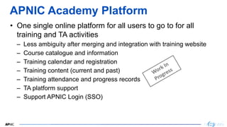 AFSIG 2023: APNIC - Registry & Development | PPT