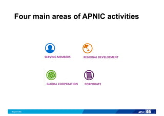APNIC Services Session | PPT