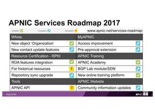 APNIC Services Update | PPT
