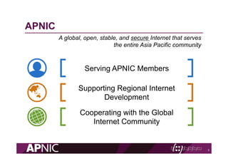 APNIC Update, APEC TEL 54 | PPT