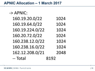 IANA Numbers Function Update | PPT
