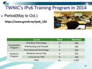 Apnic 39 twnic update 1425310596 | PPT