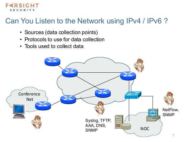 Is IPv6 Security Still an Afterthought?