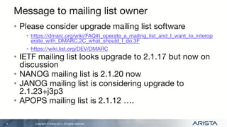 DMARC and mailing list | PPT
