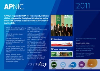 APNIC History Key Highlights | PDF | Internet | Computing