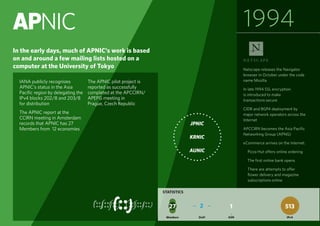 APNIC History Key Highlights | PDF | Internet | Computing