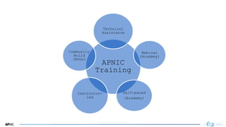 IGF 2021: APNIC Training - COVID | PPT