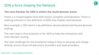 Is SDN ready for primetime? | PPT