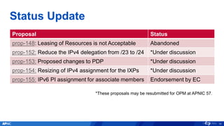 40th TWNIC Open Policy Meeting: APNIC PDP update | PPT